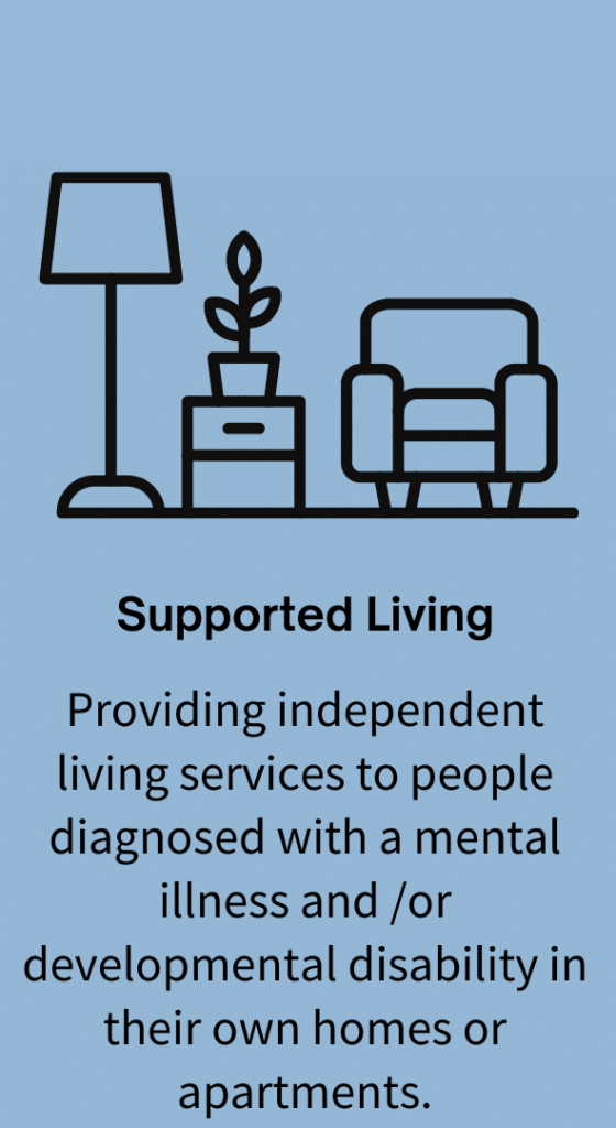 Community Living Options: for adults with disabilities in Southwest ...